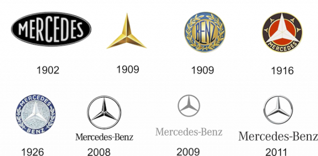 The 18 Most Iconic and Influential Logos Of All Time: Decade by Decade ...