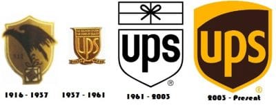 The 18 Most Iconic and Influential Logos Of All Time: Decade by Decade ...