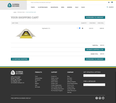 25 Reasons Why Customers Abandon Their Shopping Carts and Techniques to ...