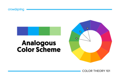 Harnessing the Power of Color: A Guide for Entrepreneurs, Small ...