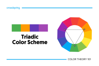 Harnessing the Power of Color: A Guide for Entrepreneurs, Small ...