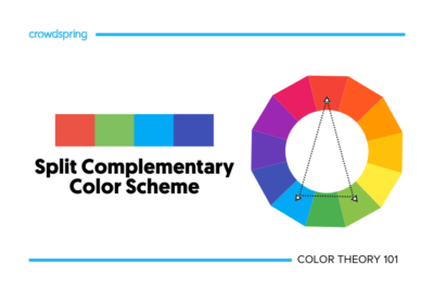 Harnessing the Power of Color: A Guide for Entrepreneurs, Small ...